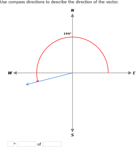 IXL - Compass directions and vectors (Year 10 maths practice)