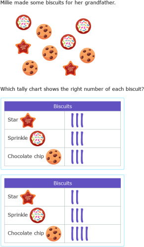 IXL - Which tally chart is correct? (Year 3 maths practice)