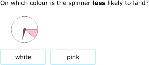IXL - More or less likely (Year 1 maths practice)