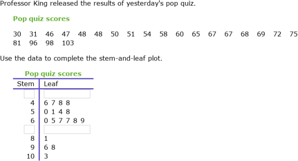 IXL - Create stem-and-leaf plots (Year 9 maths practice)