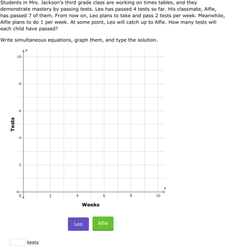 IXL - Solve simultaneous equations by graphing: word problems (Year 12 ...