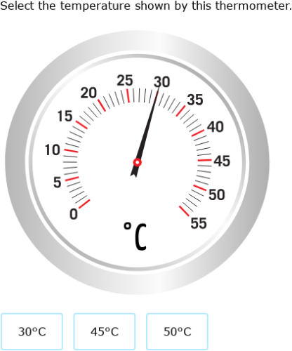 IXL - Read a thermometer (Year 3 science practice)