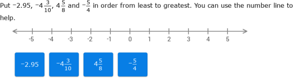 IXL - Compare and order rational numbers using number lines (Year 9 ...
