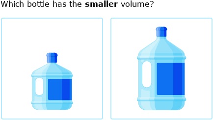 IXL - Greater or smaller volume (Year 4 maths practice)