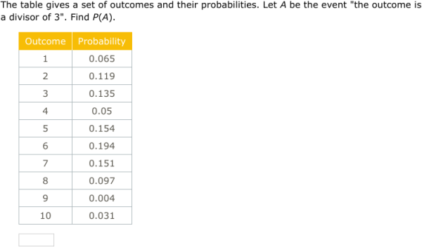 IXL - Calculate probabilities of events (Year 13 maths practice)