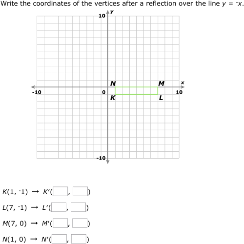 Ixl Reflections Rotations And Translations Find The Coordinates