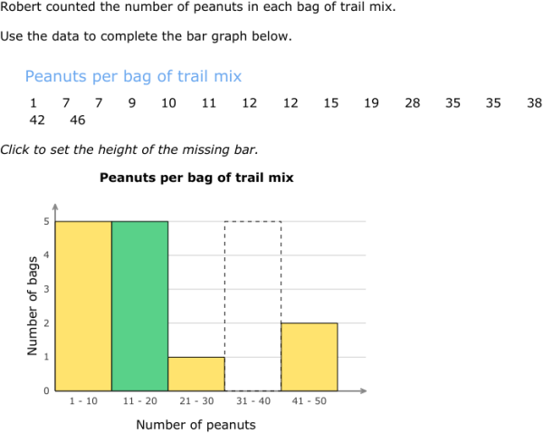 IXL - Create bar graphs for continuous data (Year 8 maths practice)