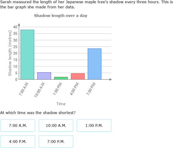 IXL - Shadows (Year 6 science practice)