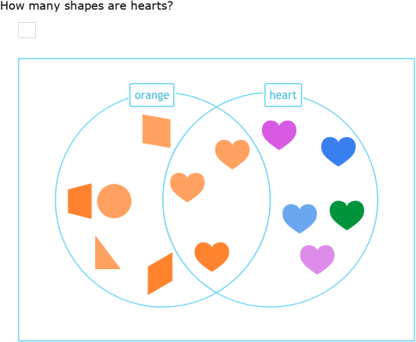 IXL - Count shapes in a Venn diagram (Year 1 maths practice)