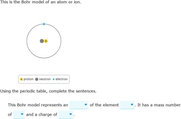 IXL - Count subatomic particles in atoms and ions (Year 11 science ...