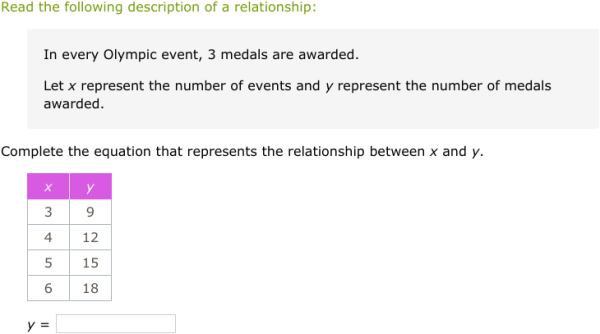 IXL - Write a two-variable equation (Year 8 maths practice)