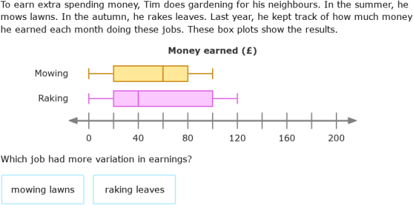 IXL - Box plots (Year 8 maths practice)