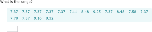 IXL - Find the range (Year 8 maths practice)