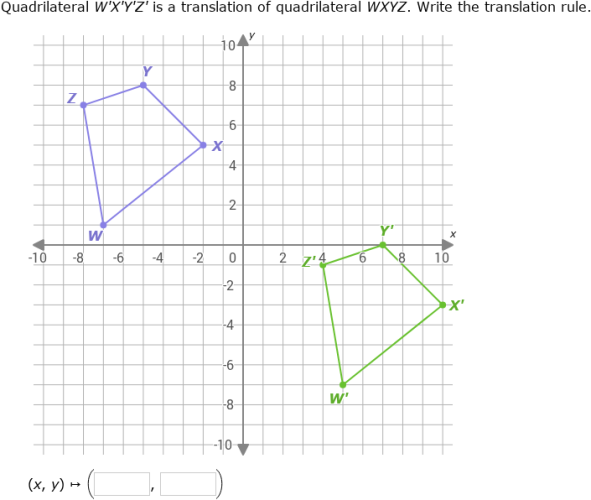 IXL - Translations: write the rule (Year 8 maths practice)