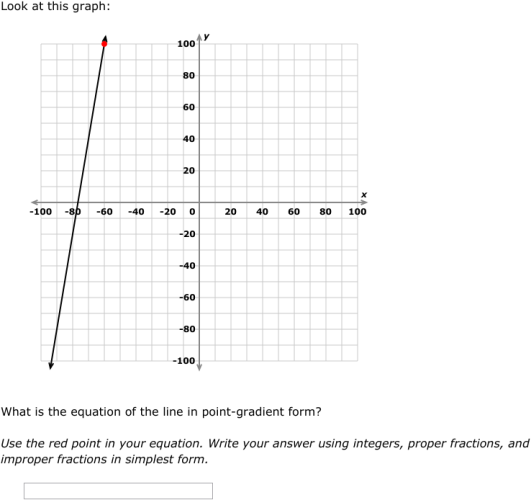 IXL - Point-gradient form: write an equation from a graph (Year 10 ...
