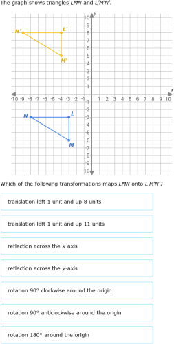 IXL - Describe transformations (Year 11 maths practice)