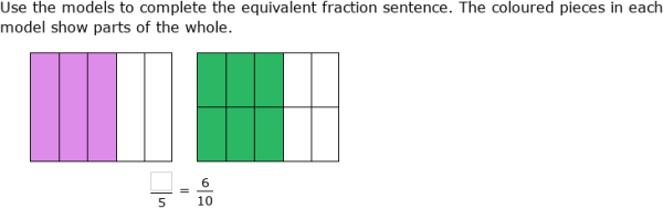 IXL - Find equivalent fractions using area models: two models (Year 3 ...