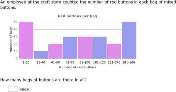 IXL - Interpret bar graphs for grouped data (Year 5 maths practice)