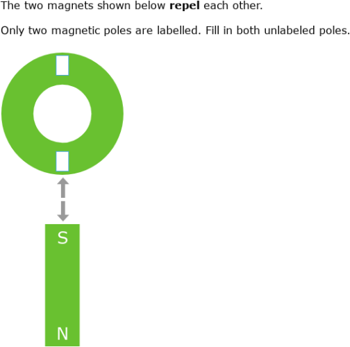 IXL - Label magnets that attract or repel (Year 4 science practice)