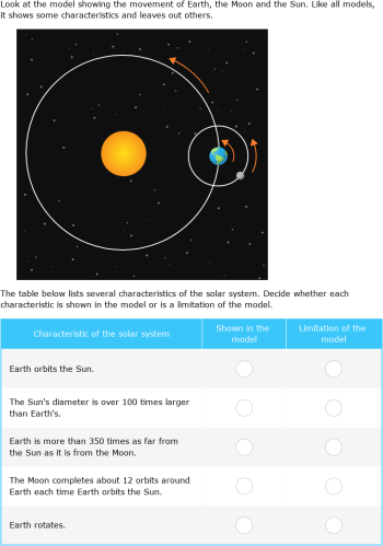 IXL - Analyse models of the Earth-Sun-Moon system (Year 9 science practice)