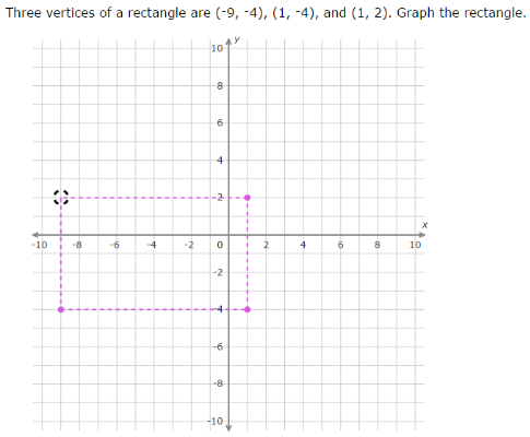 IXL - Graph quadrilaterals (Year 11 maths practice)