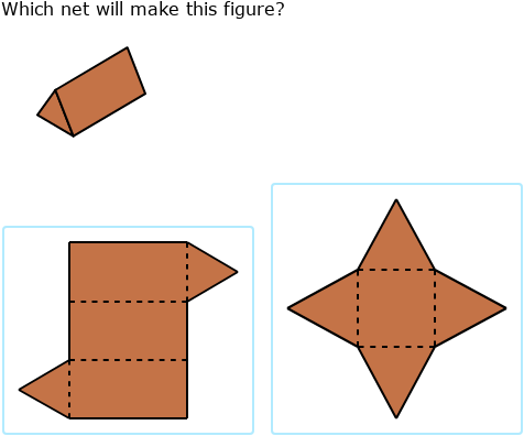 IXL - Nets of three-dimensional figures (Year 11 maths practice)