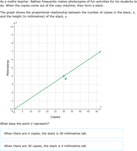 IXL - Interpret graphs of proportional relationships (Year 9 maths ...