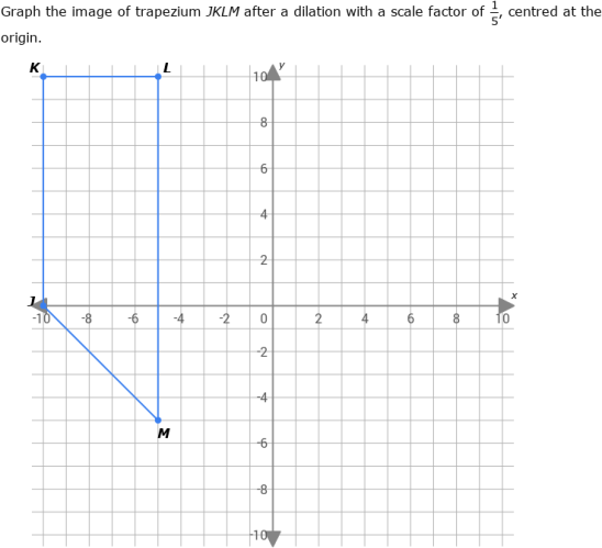 IXL - Dilations: graph the image (Year 10 maths practice)