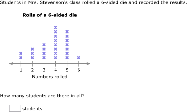 IXL - Interpret line plots (Year 5 maths practice)
