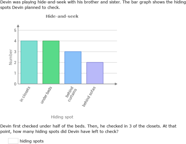 IXL Interpret Bar Graphs Multi step Problems Year 5 Maths Practice 