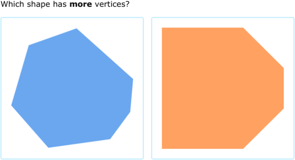 IXL - Compare sides and vertices (Year 3 maths practice)