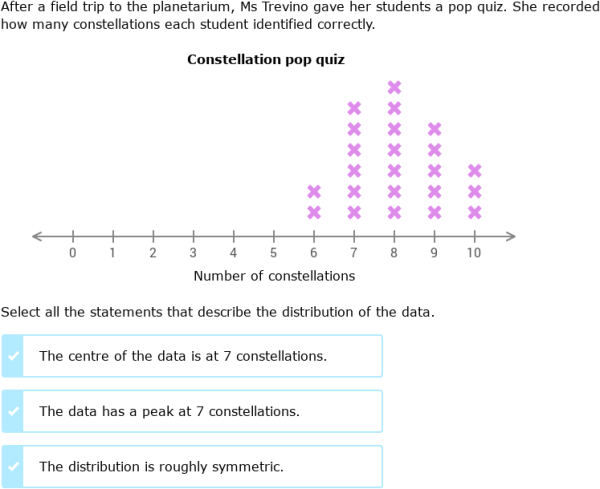 IXL - Describe distributions in line plots (Year 9 maths practice)