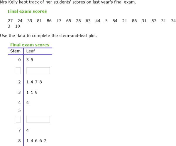 IXL - Create stem-and-leaf plots (Year 9 maths practice)