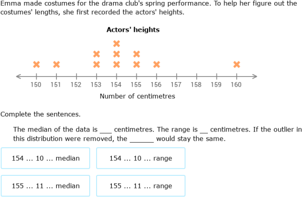IXL - Describe distributions in line plots (Year 7 maths practice)