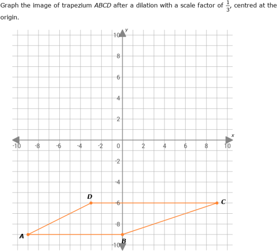 IXL - Dilations: graph the image (Year 11 maths practice)