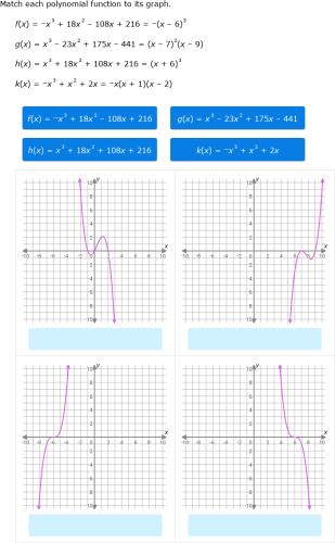 IXL - Match cubic functions and graphs (Year 11 maths practice)