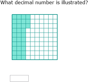 IXL - What decimal number is illustrated? (Year 6 maths practice)