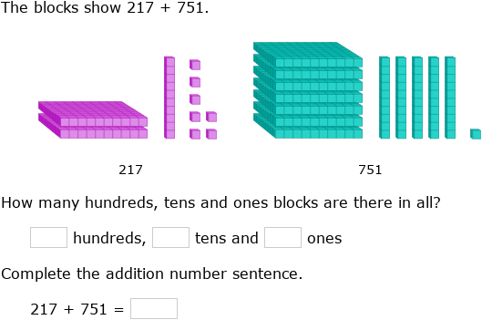 IXL - Use models to add three-digit numbers - without regrouping (Year ...