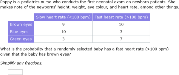IXL - Find conditional probabilities using two-way frequency tables (Year 11 maths practice)