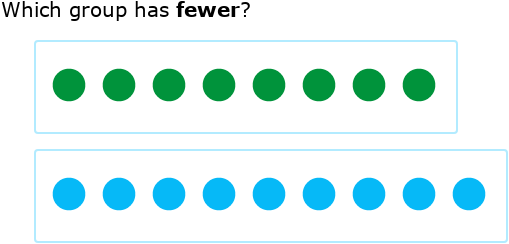 IXL - Fewer (Reception maths practice)