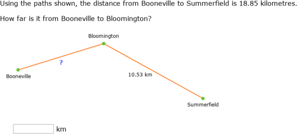 IXL - Maps with decimal distances (Year 7 maths practice)