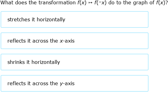 IXL - Translation and reflection rules (Year 11 maths practice)