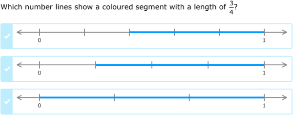 IXL - Fractions of number lines (Year 3 maths practice)