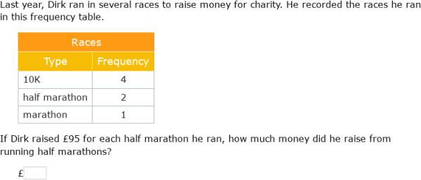 IXL - Interpret frequency tables (Year 4 maths practice)