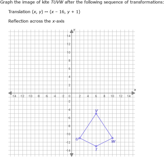 IXL - Sequences of translations, reflections and rotations: graph the ...