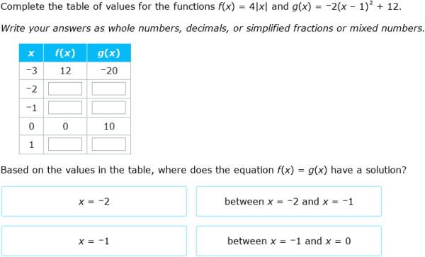 IXL - Find solutions using a table (Year 11 maths practice)