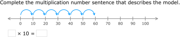 IXL - Write multiplication sentences for number lines (Year 2 maths ...