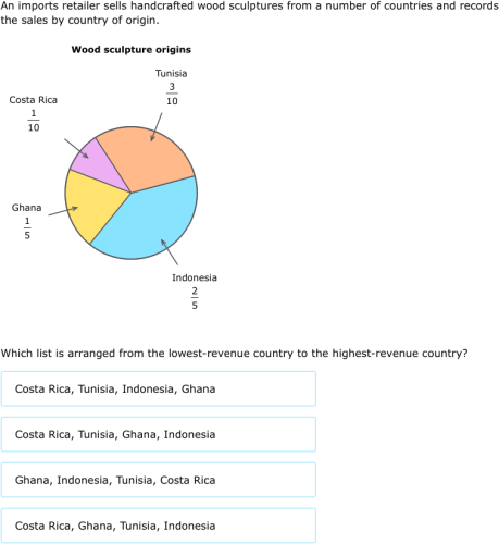 IXL Pie Charts Year 6 Maths Practice 