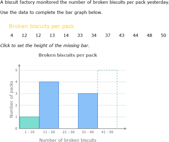 IXL - Create bar graphs for grouped data (Year 7 maths practice)