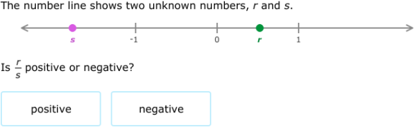 IXL - Apply multiplication and division rules (Year 9 maths practice)